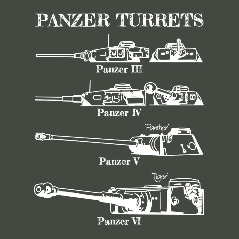 Panzer Turrets Ww2 German Army Tanks Schematic Recognition Blueprint ...