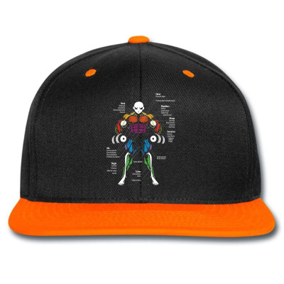Jiren Anatomy Muscle Chart Diagram Printed Hat By Pixelwave - Hatpublic